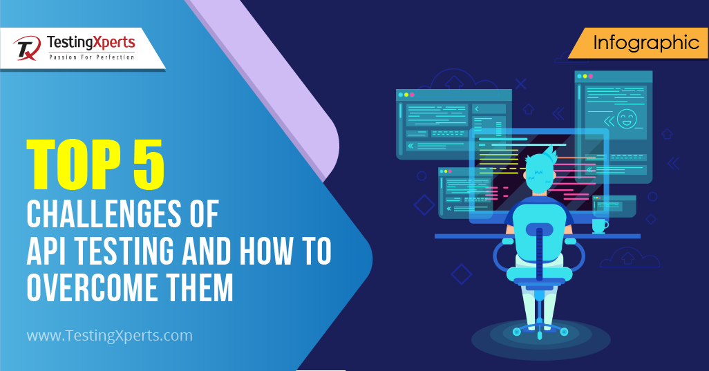 API Testing Challenges: How To Overcome Them API Testing Challenges: How To Overcome Them
