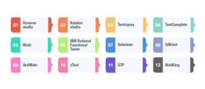 What is Regression Testing? | Complete Guide With Examples