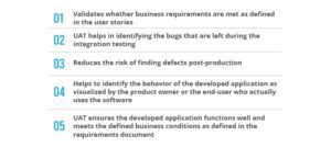 What is User Acceptance Testing (UAT) - A Detailed Guide