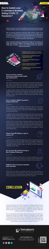 Ecommerce Growth During COVID Pandemic Trends