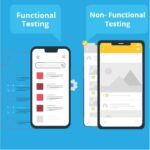 Functional Testing: Importance, Types, and Best Practices