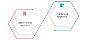 Exploratory Testing Guide: Uncover Hidden Defects