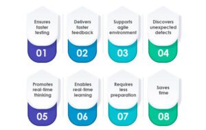 Exploratory Testing Guide: Uncover Hidden Defects