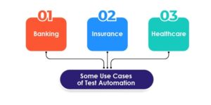Test Automation vs RPA: Key Differences & Use Cases