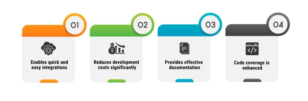 Unit Testing vs Integration Testing: Key Differences