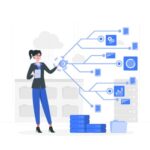 System Integration Testing (SIT) – A Detailed Overview