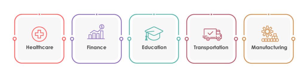 How Adaptive AI is Transforming Artificial Intelligence?