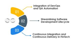 Implementing DevOps and QA Automation in FinTech Industry