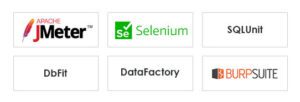 Database Testing: Key to Driving Successful Business Decisions