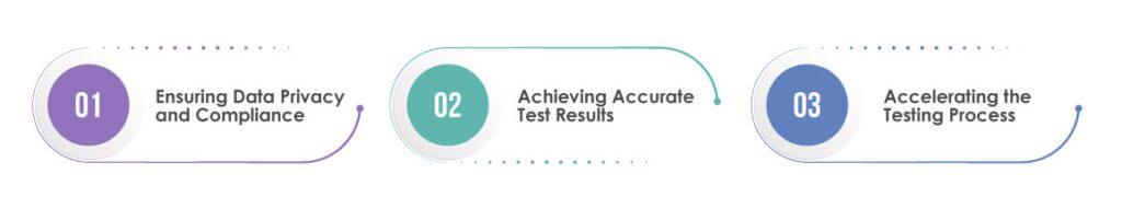 Test Data Management Tips in the Insurance App Testing