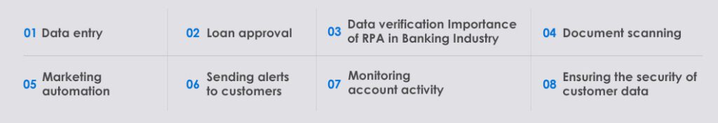 Tx's Top 10 Use Cases of RPA in the Banking Industry