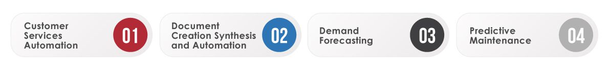 8 Use Cases of Generative AI in the Supply Chain Industry