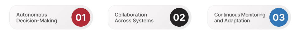 Why Enterprises Adopt Agentic AI Orchestration to Stay Ahead